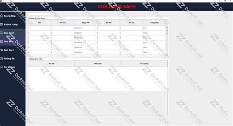 Đồ án Java Swing Phần Mềm Quản Lý Thư Viện Đồ án It
