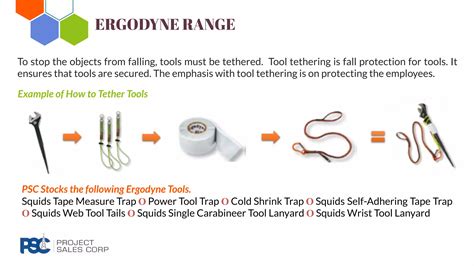 Psc Workplace Safety Guidebook Dropped Objects Prevention Ppt