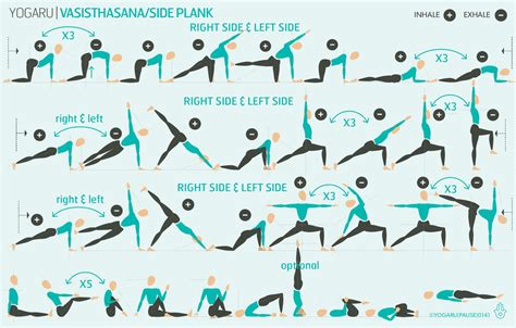 Vasisthasana Side Plank Artofit