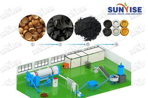 Carbonization Furnace For Sale Cmpp