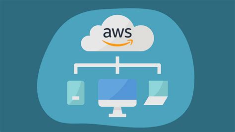 Rabbitmq Throughput Test Using Perftest And Autoscaling By Vidyasagar