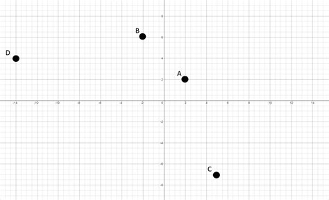 Isee Lower Level Quantitative Isee Lower Level Quantitative Diagnostic Test 17 Free Practice