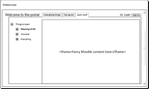 Authentication Integration Of Moodle Into Another Website Stack