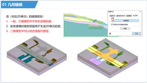 专注midas Gts Nx工程仿真计算：为设计院 企业提供基坑分析和定制培训 仿真分析 付费答疑 其他服务 仿真秀