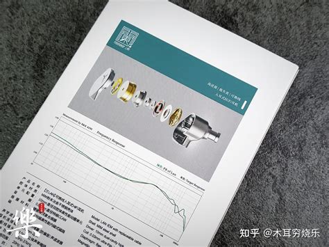 如果耳机也有钉子户——水月雨 兰” 知乎