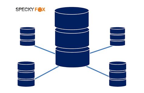 Start And The Ultimate Guide To Connect Your Node Js Application With