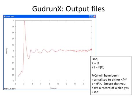 Ppt Analysing X Ray Data Using Gudrunx Powerpoint Presentation Free