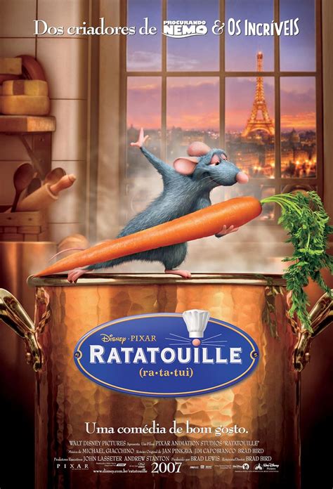 Ratatouille 2007 Imdb