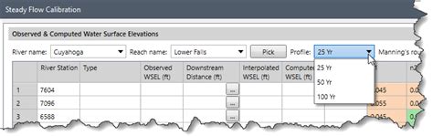 Steady Flow Calibration Command Civilgeo Knowledge Base