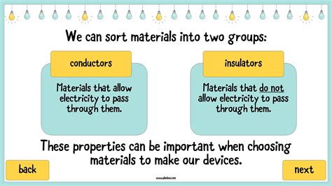 Conductors And Insulators Ks2 Lesson Planbee