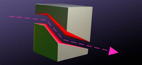 3 Ways To Slice Objects Blendernation