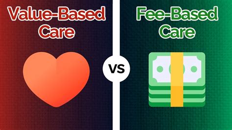 How Are Doctors Paid Value Based Vs Fee For Service Care Youtube
