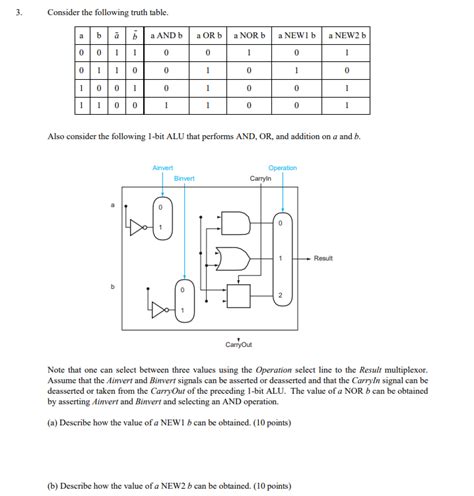 Solved Consider The Following Truth Table Also Consider The