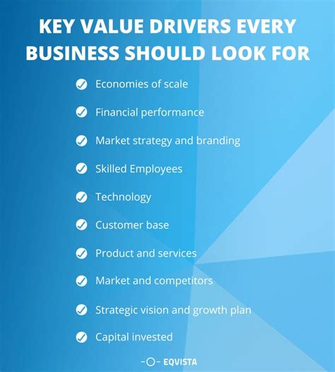 Key Value Drivers For A Company Eqvista