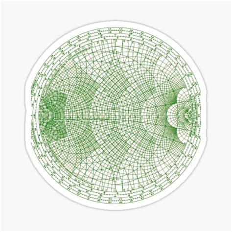 Immittance Smith Chart Green Sticker For Sale By Racyfun77 Redbubble