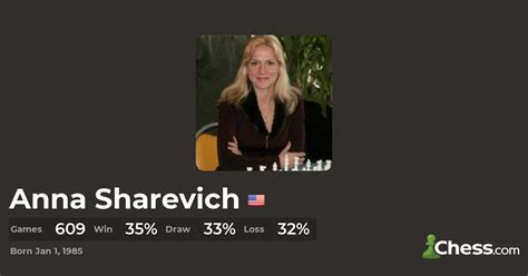 The Best Chess Games Of Anna Sharevich