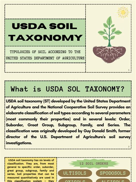 Usda Soil Taxonomy Overview Pdf Soil Natural Materials