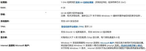 Win10电脑不满足tpm20也能一键升级win11笔记本win10没有pm20升级不了 Csdn博客