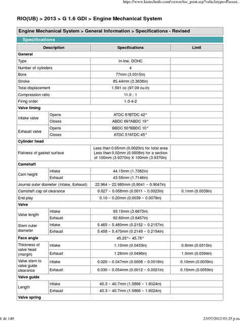 2013 Kia Rio 1 6 Gdi Torque Specs Pdf Motor Oil Cylinder Engine