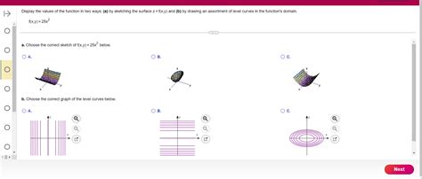 Solved Display The Values Of The Function In Two Ways A Chegg