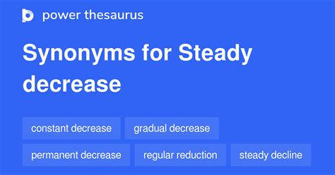 Steady Decrease Synonyms 156 Similar Phrases