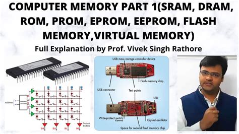 What Is P Rom In Computer At Sophia Hoff Blog