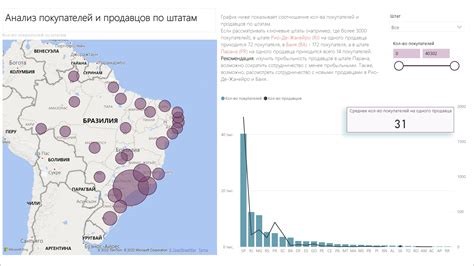 Github Allakalmykovaolist Dataset Analysis Финальный проект курса