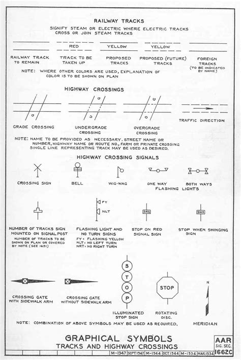 Railroad Track Nomenclature At Frank Mauricio Blog