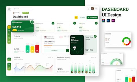 do dashboard design admin panel ui and saas ui ux design in figma by