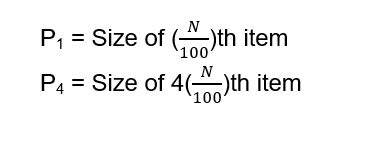 Measures Of Central Tendency Class Notes Commerce Aspirant