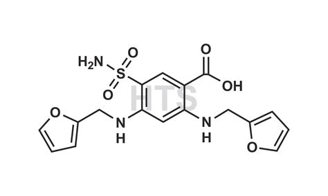 Furosemide Hts Biopharma