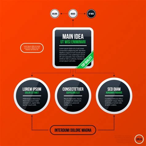 Page 18 Decision Tree Infographic Images Free Download On Freepik