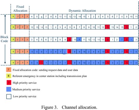 Alpha Proteobacterium J01 Semantic Scholar
