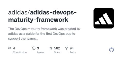 Github Adidasadidas Devops Maturity Framework The Devops Maturity Framework Was Created By