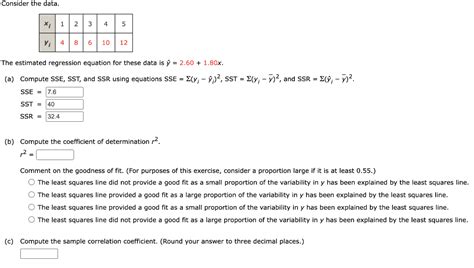 Solved Consider The Data The Estimated Regression Equation