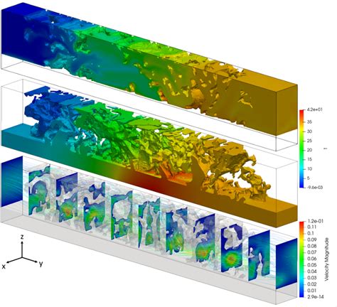 Optimized Heat Sink With Slices Through The Domain Showing Temperature