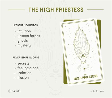 High Priestess Tarot Zodiac Sign 60 Photos