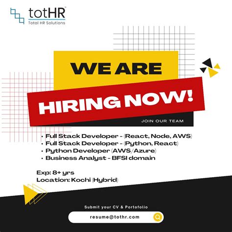 Tothr On Linkedin React Node Aws Python Businessanalyst Bfsi