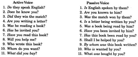 Active And Passive Voice Exercises For Class 11