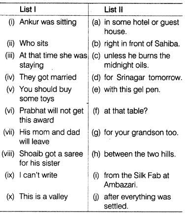 Prepositions Exercises For Class 10 Icse With Answers Pdf Fasracme