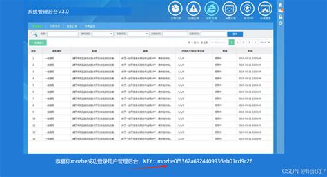 墨者学院 Sql手工注入漏洞测试mysql数据库 详细墨者mysql注入答案 Csdn博客
