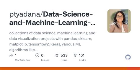Data Science And Machine Learning Projects Dojotensorflow