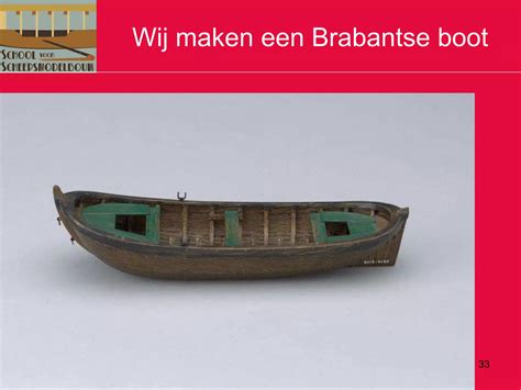 Hoe Een Scheepsmodel Bouwen Pptx