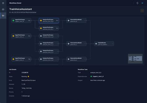 Launching Workflows And River Pro River Blog