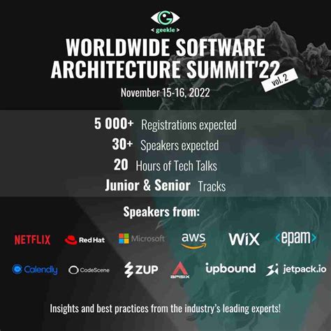 software engineering conferences near me 2022 50 awesome software