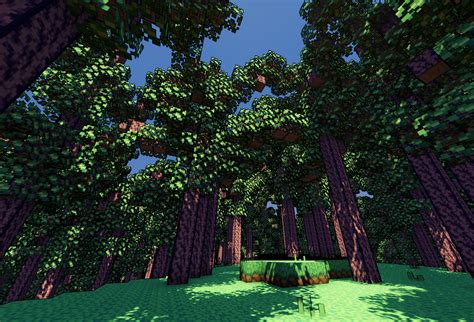 how do i not make a minecraft clone r indiedev