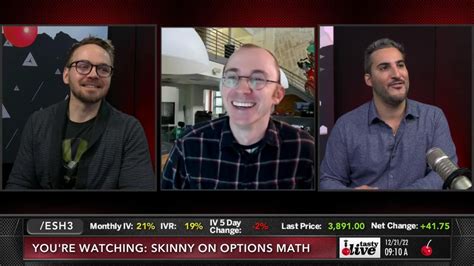Skinny On Options Math The Skinny On Options Math Tastylive