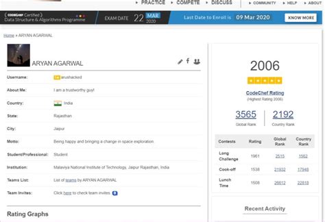 Aryan Agarwal On Linkedin 5stars Thankyou Codechef Gfg 14 Comments