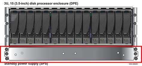 Dell Emc Vnx 스토리지 Sps 교체 절차