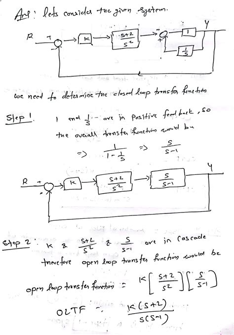[solved] determine the close loop transfer function of the system shown course hero